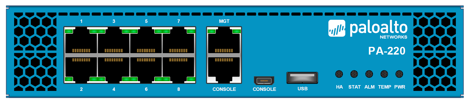 A simple guide to Palo Alto Active/Passive Failover
