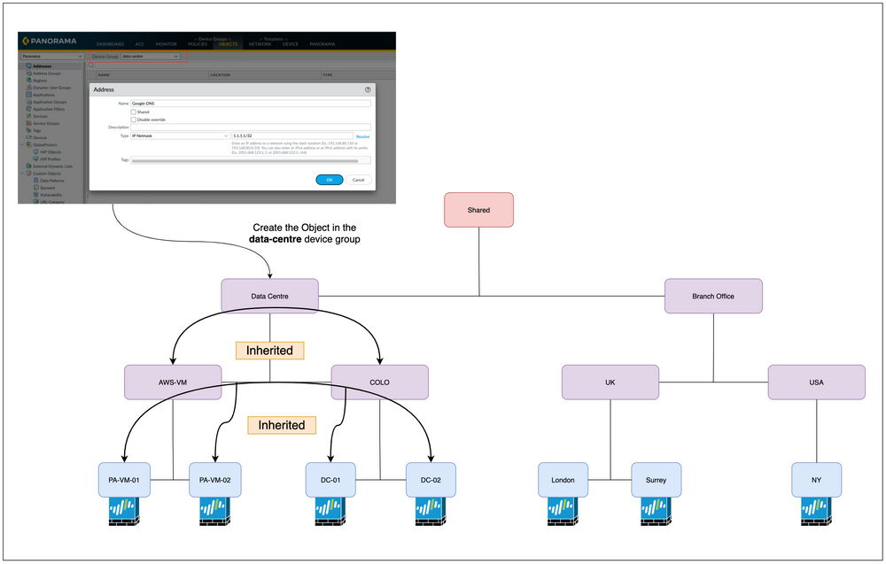 Panorama Device Groups and Templates (with examples)