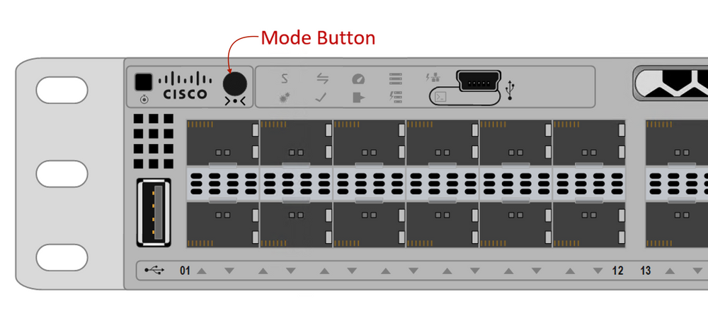 Cisco Catalyst 9300 Password Recovery