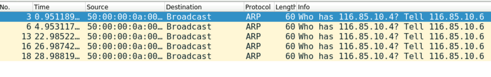 Juniper SRX NAT configuration Example
