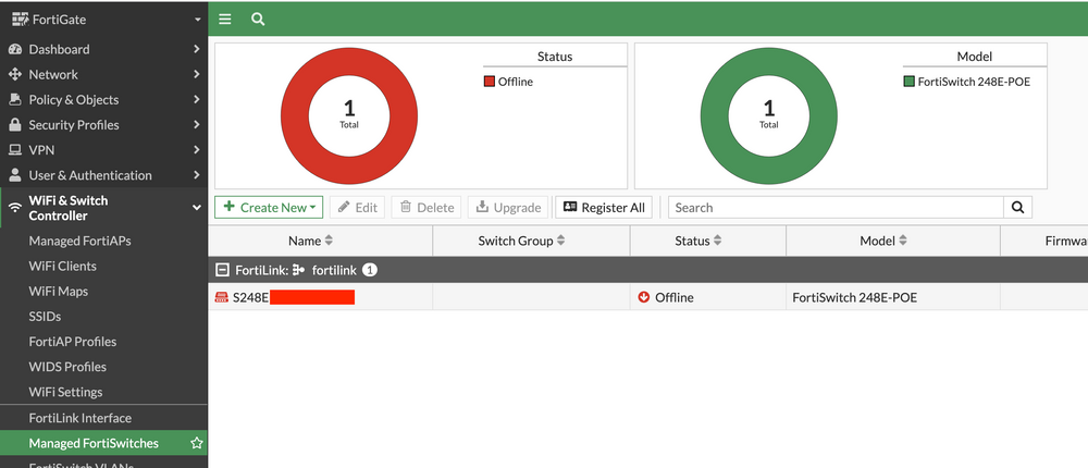 Fortinet Stack Configuration (FortiGate, FortiSwitch and FortiAP)