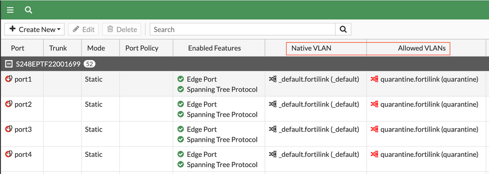 Fortinet Stack Configuration (FortiGate, FortiSwitch and FortiAP)