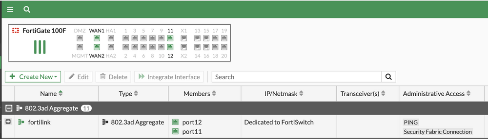 Fortinet Stack Configuration (FortiGate, FortiSwitch and FortiAP)