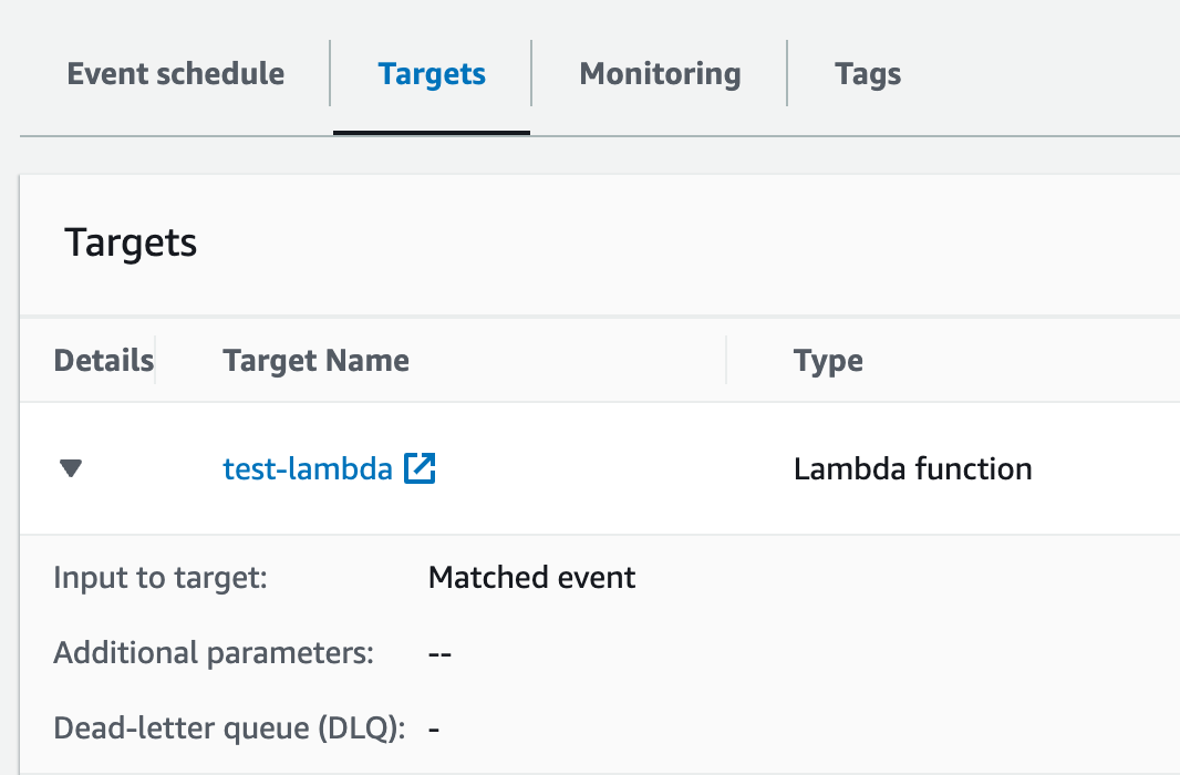 How To Create Aws Lambda Functions Python With Terraform