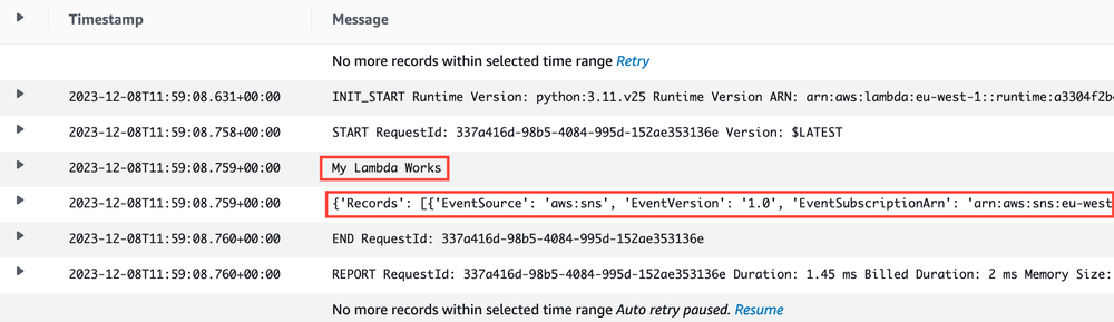 How to Trigger Lambda Function from CloudWatch Alarms