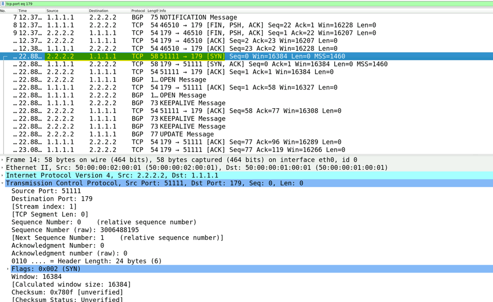 BGP Configuration Example