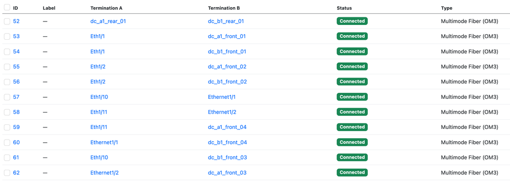 Automating NetBox with Ansible