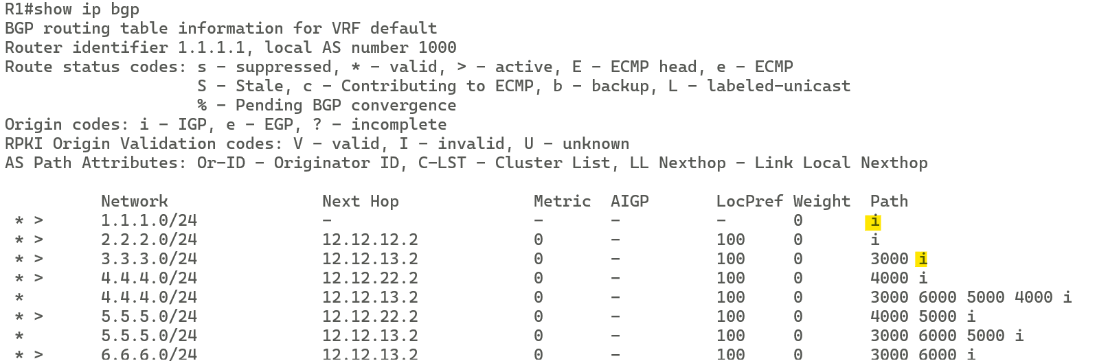 BGP Path Attributes Overview and Examples