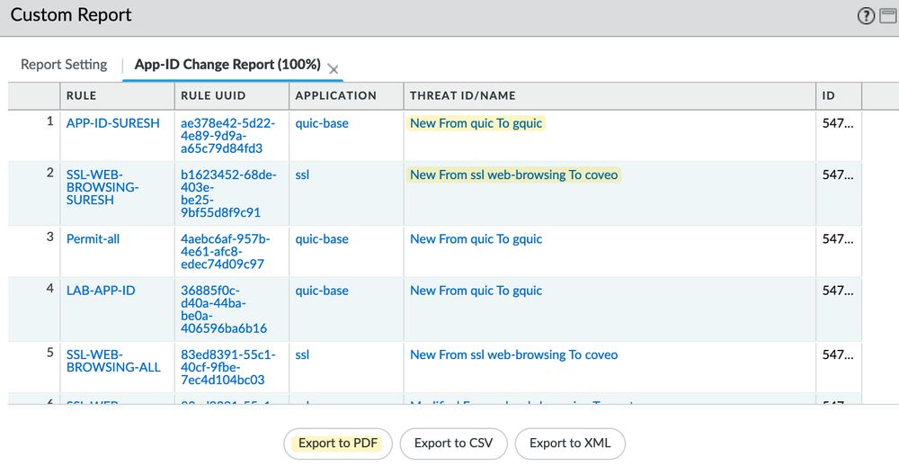Managing Palo Alto App-ID Changes Using Threat Signature Indicators (TSID)