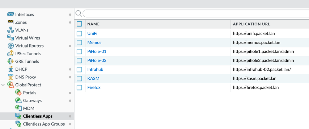 Palo Alto Clientless VPN Configuration
