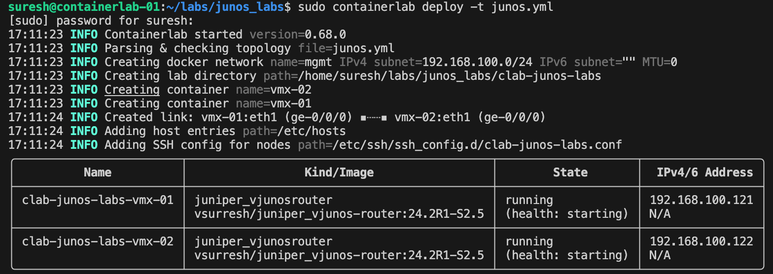 Juniper vJunos-router in Containerlab