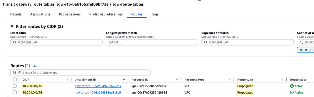 AWS Transit Gateway Introduction