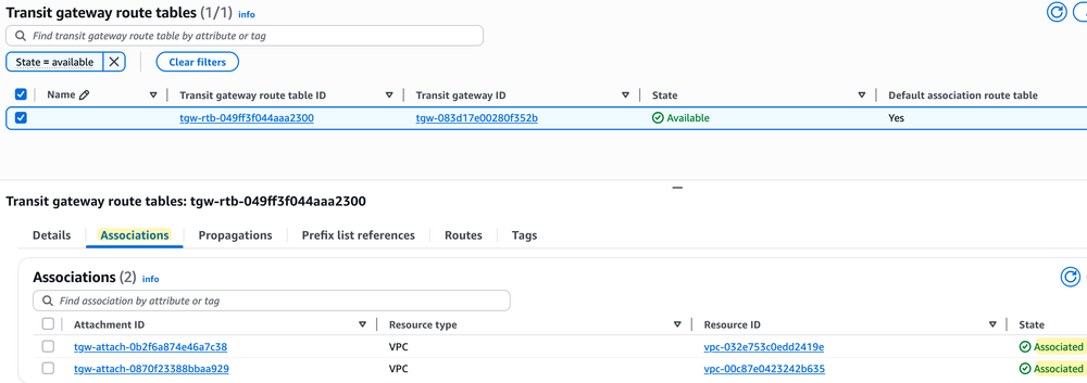 AWS Transit Gateway Introduction