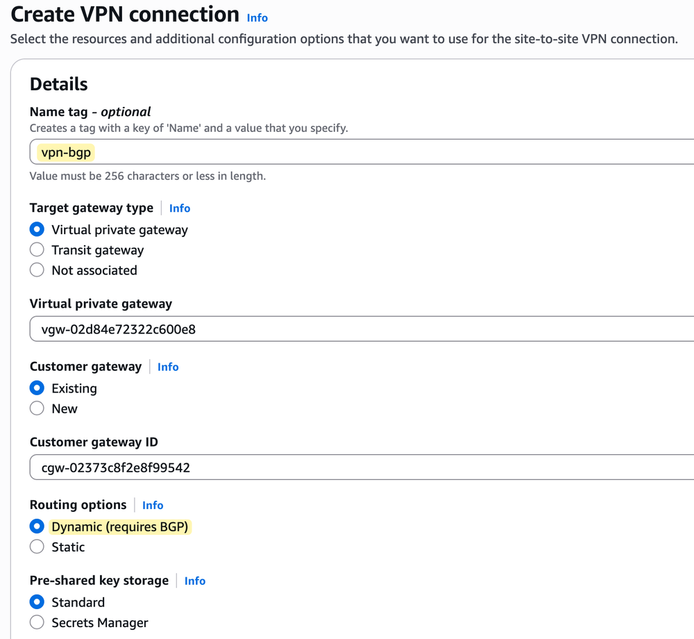 AWS Site-to-Site VPN