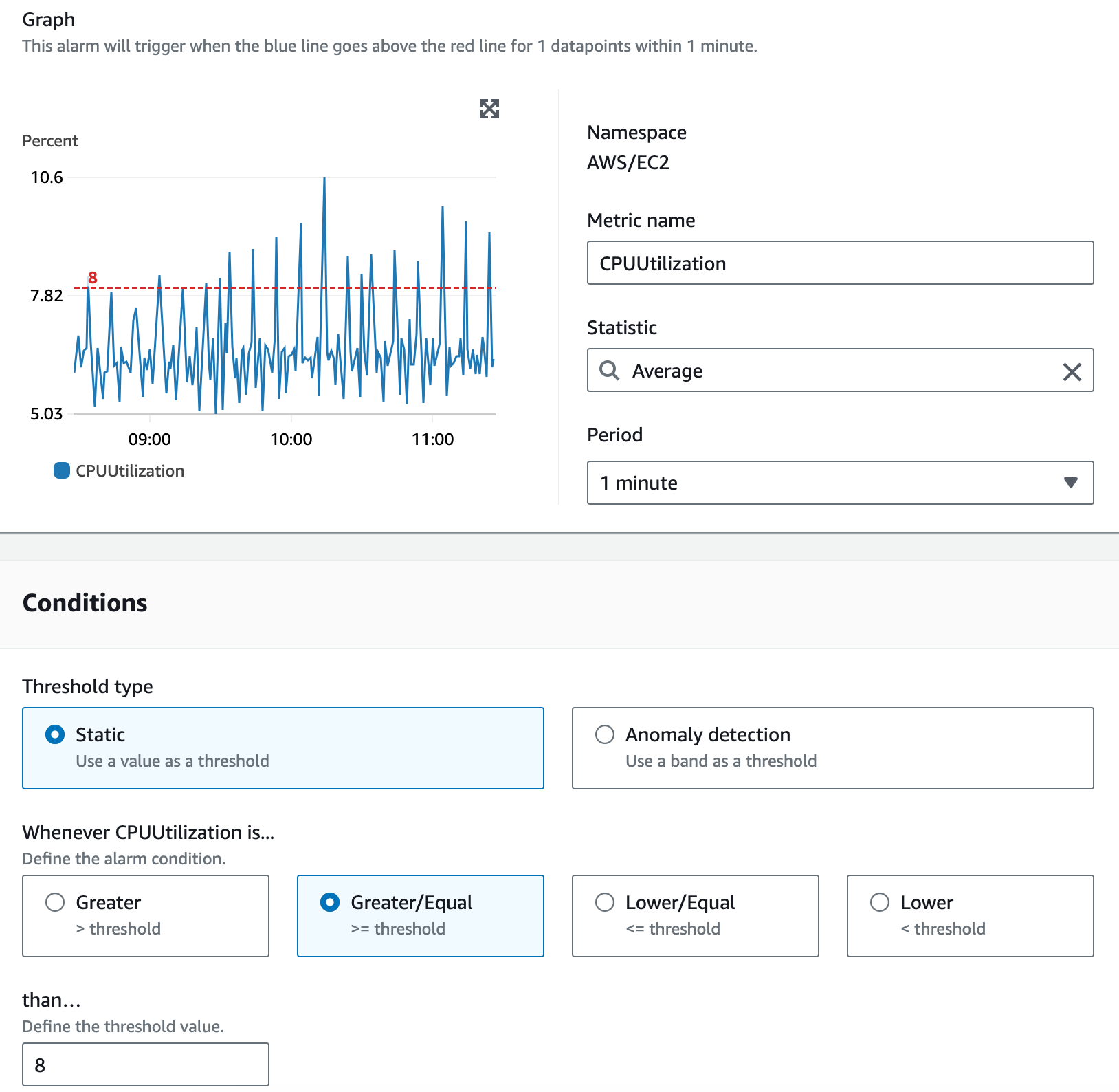 How to Trigger Lambda Function from CloudWatch Alarms