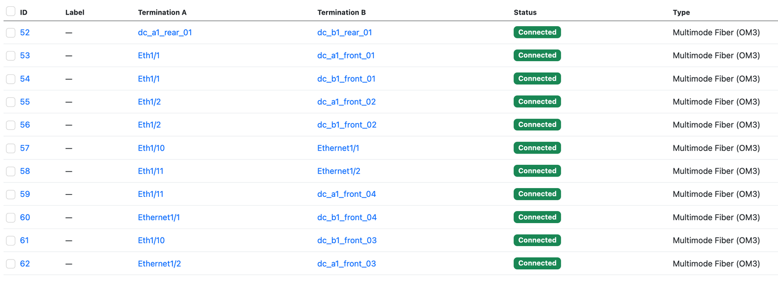 Automating Netbox With Ansible