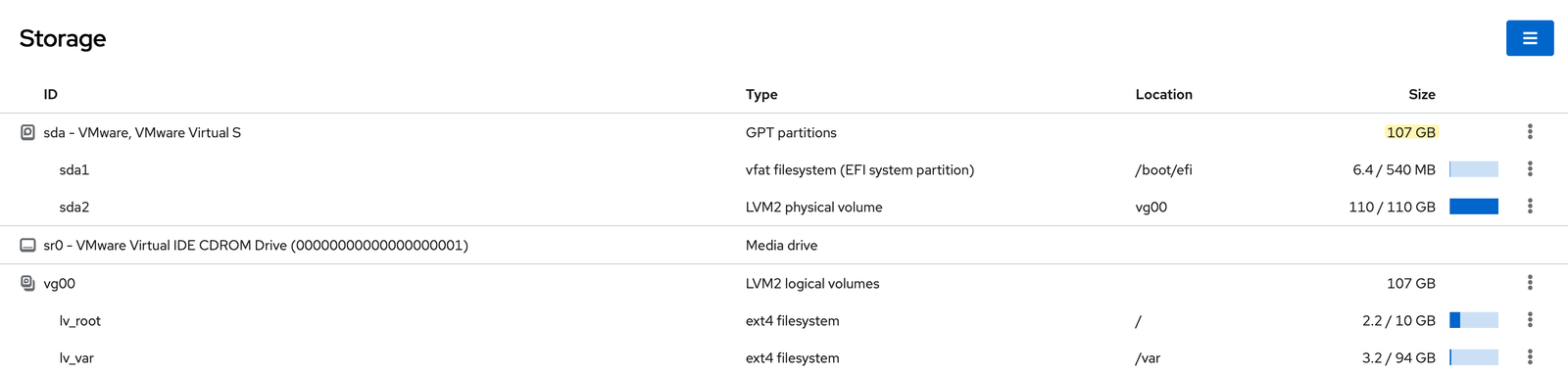 Cisco CML Free Tier (No Kidding)