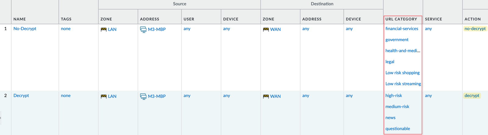 Palo Alto How to Configure SSL Decryption?