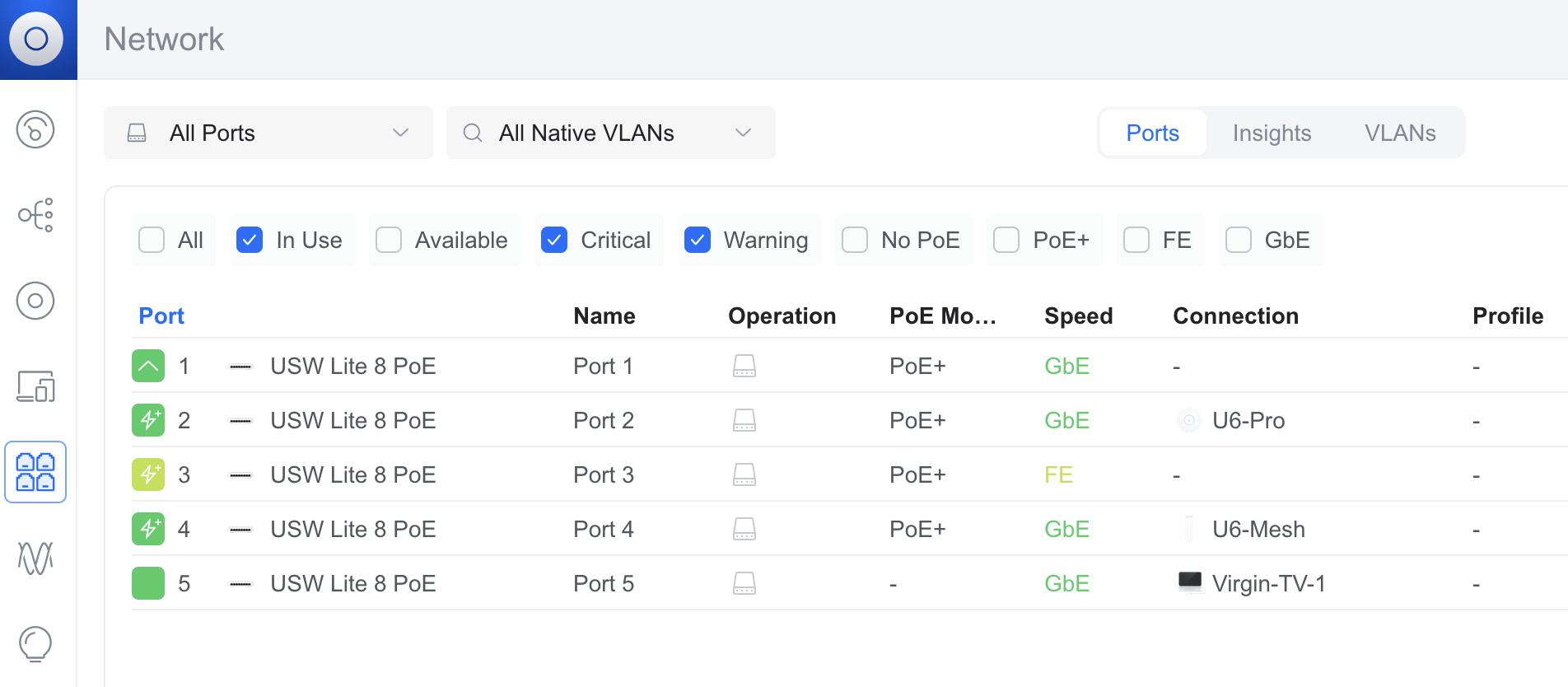 Running Unifi Network Application in Docker