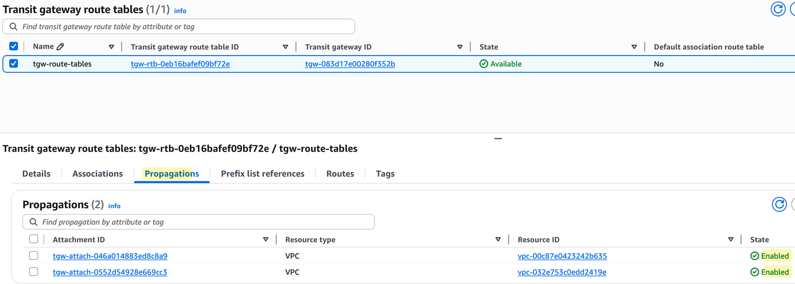 AWS Transit Gateway Introduction