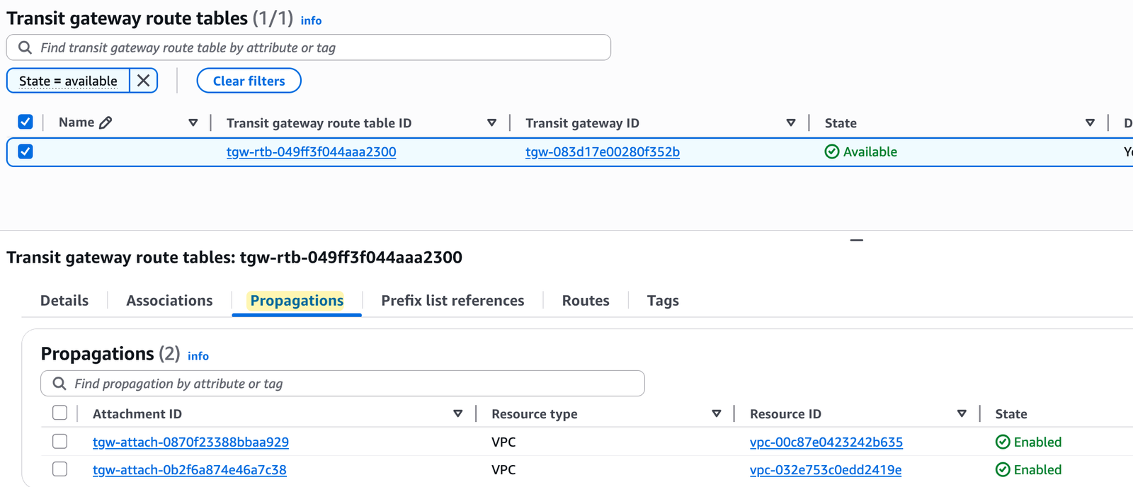 AWS Transit Gateway Introduction