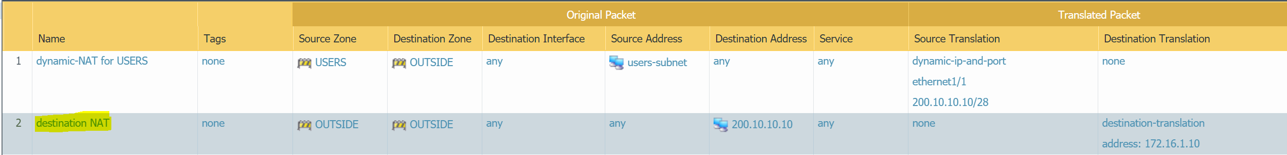 Palo Alto NAT Example
