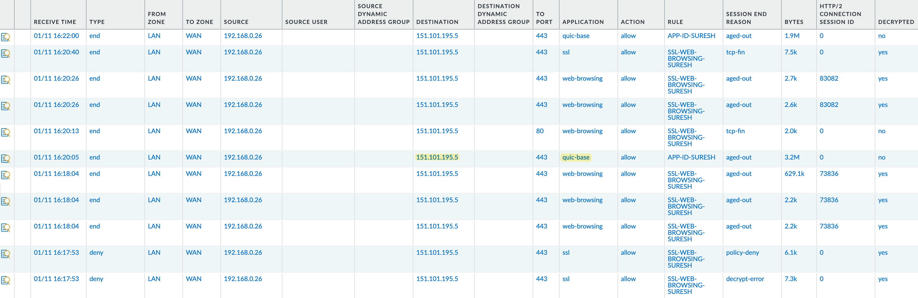 Palo Alto How to Configure SSL Decryption?