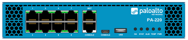 A simple guide to Palo Alto Active/Passive Failover