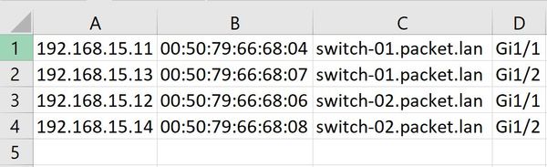 Python to find Switch & Port using Mac Address