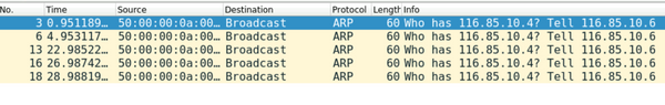 Juniper SRX NAT configuration Example