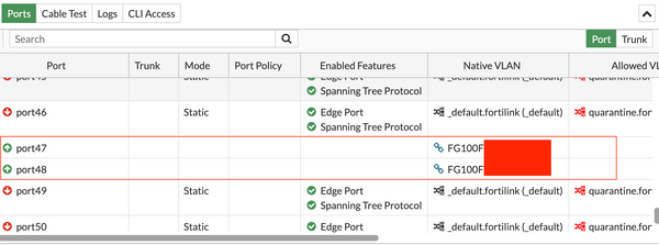 Fortinet Stack Configuration (FortiGate, FortiSwitch and FortiAP)