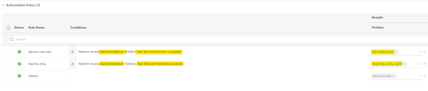 Cisco ISE Wired 802.1X with EAP-TEAP (EAP-Chaining)
