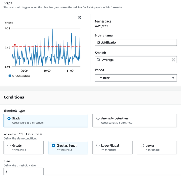 How to Trigger Lambda Function from CloudWatch Alarms