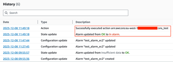 How to Trigger Lambda Function from CloudWatch Alarms