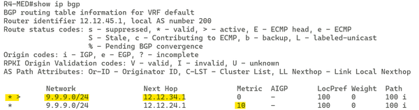 BGP Path Attributes Overview and Examples