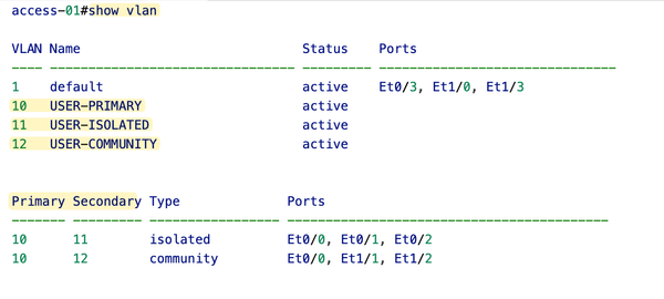 Cisco Private VLAN (PVLAN) Configuration Example