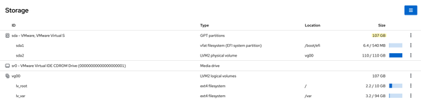Cisco CML Free Tier (No Kidding)